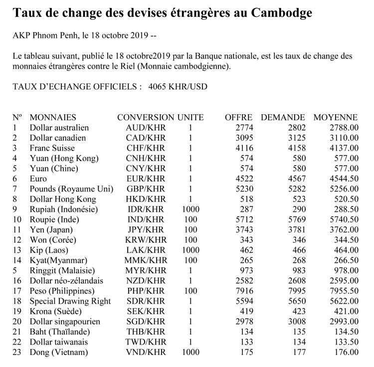 Taux De Change Des Devises trang res Au Cambodge taux-de-change-des-devises-trang-res-au-cambodge
