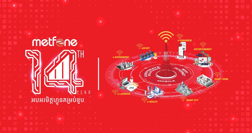 Metfone 14th Anniversary: Vision Creates Sustainable Development ...